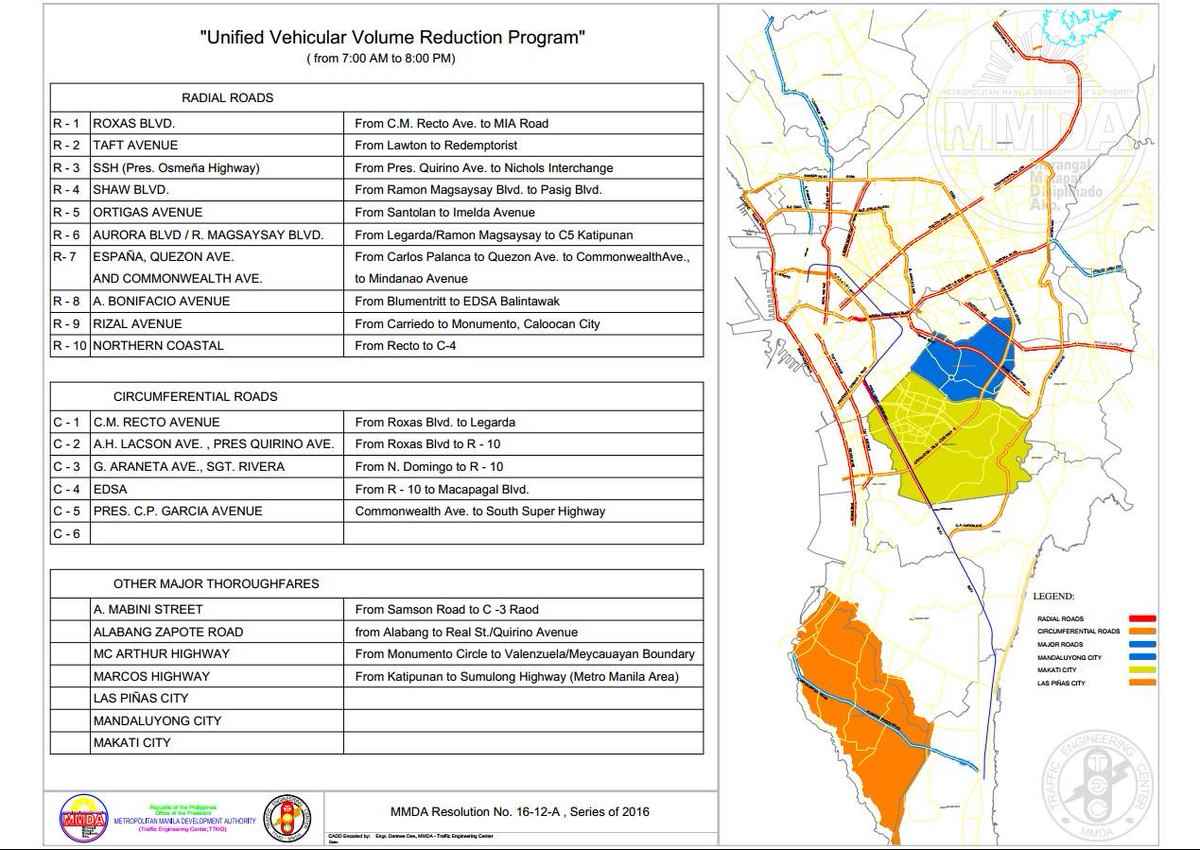 2018 Number Coding Scheme: Unified Vehicular Volume Reduction Program